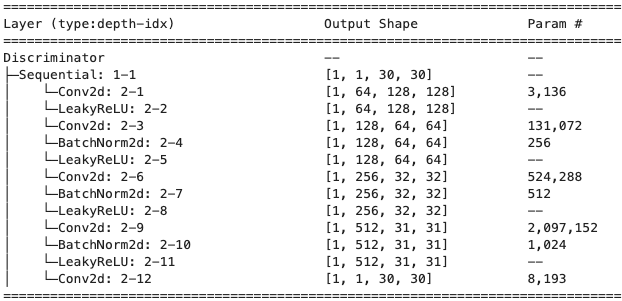 VQGAN源码解析 | 认养一只猪