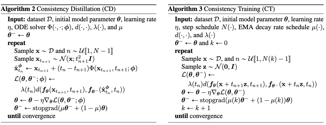Consistency Models论文笔记 | 认养一只猪
